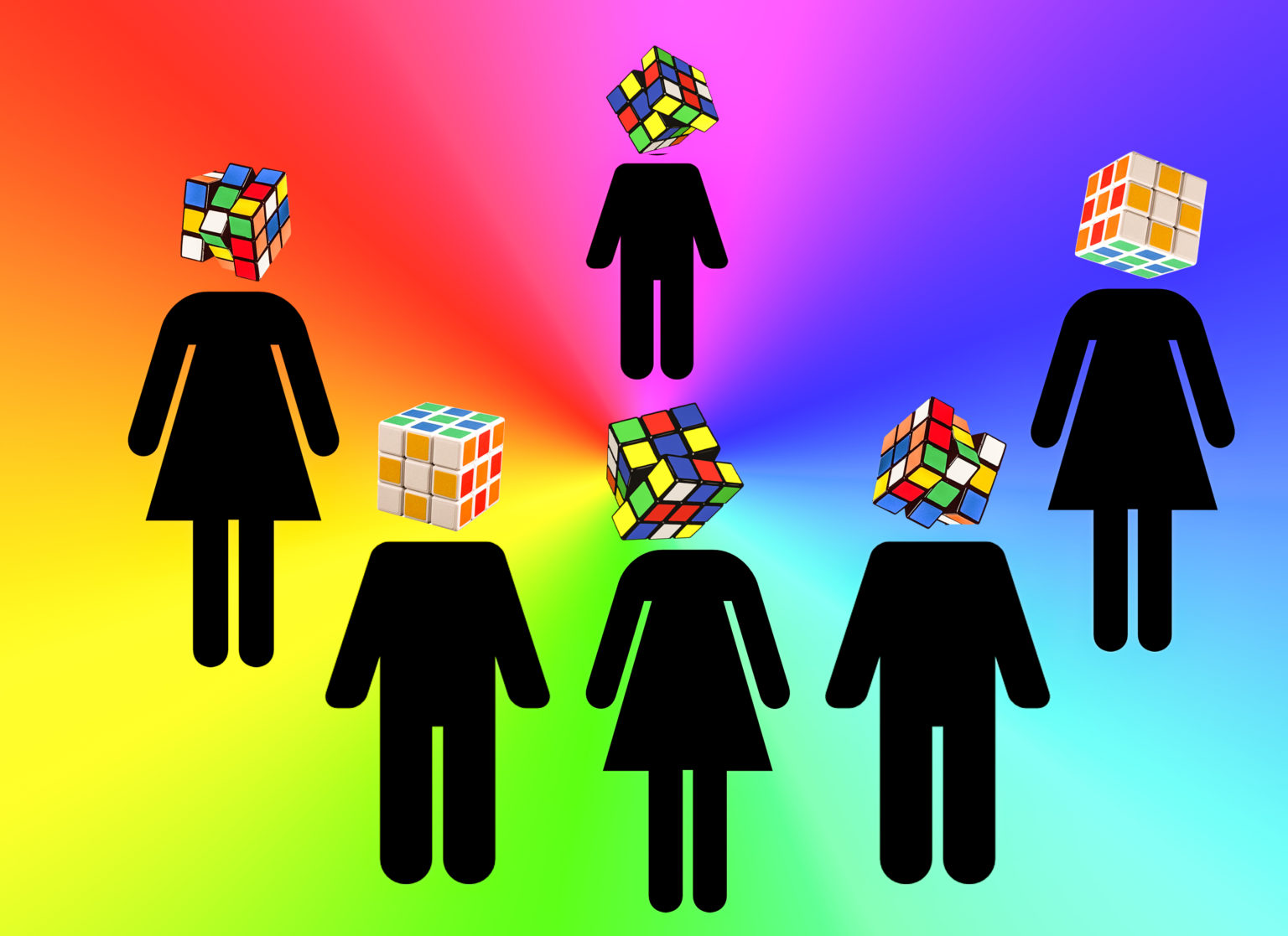 Personality types: What, why and how | PDBY | Print, Digital and ...
